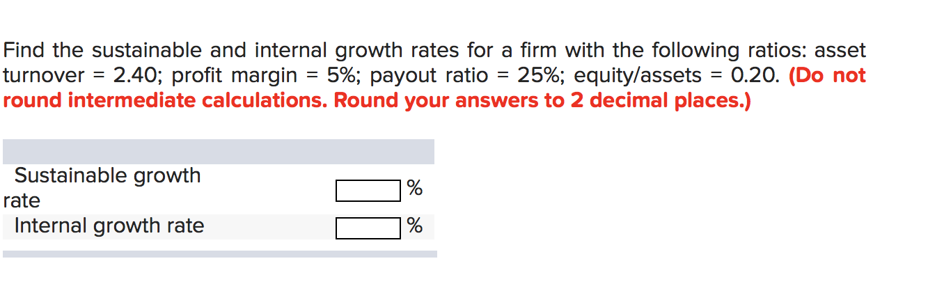 Solved Find the sustainable and internal growth rates for a | Chegg.com