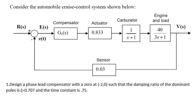 Solved Consider the automobile cruise-control system shown | Chegg.com