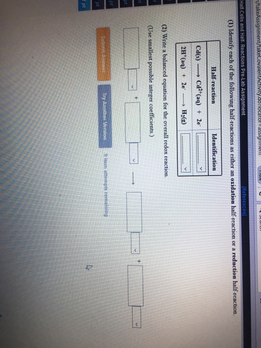 Solved Identify Each Of The Following Half Reactions As