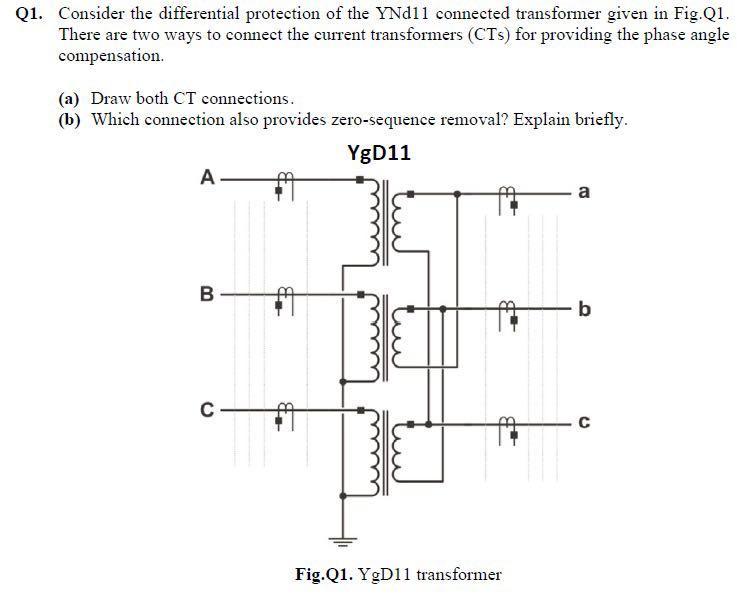 Solved Q1. Consider the differential protection of the YND11 | Chegg.com