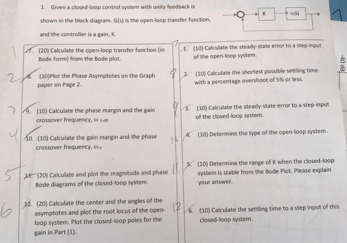 Solved Given a closed - loop control system with unity | Chegg.com