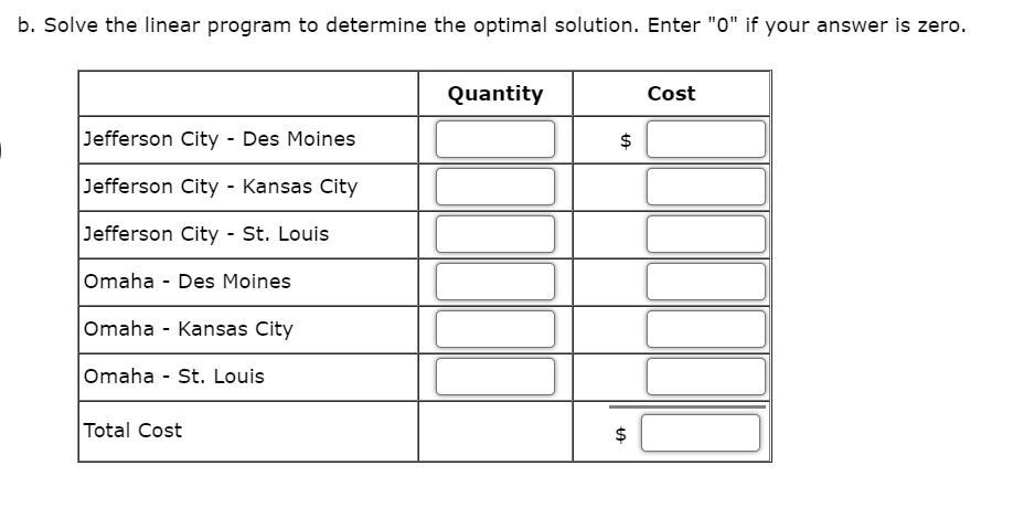 Solved Problem 6-02 (Algorithmic) Consider the following | Chegg.com