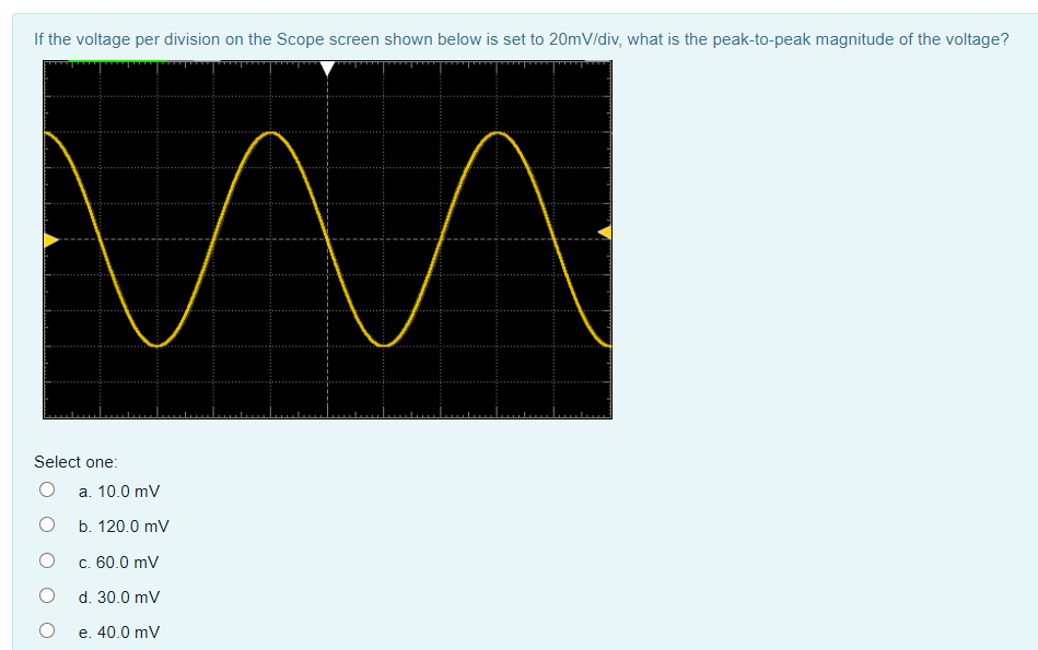 Solved If the voltage per division on the Scope screen shown | Chegg.com