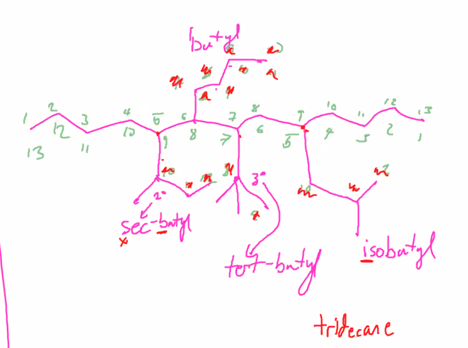 Solved I need help trying to name this compound please! I do | Chegg.com