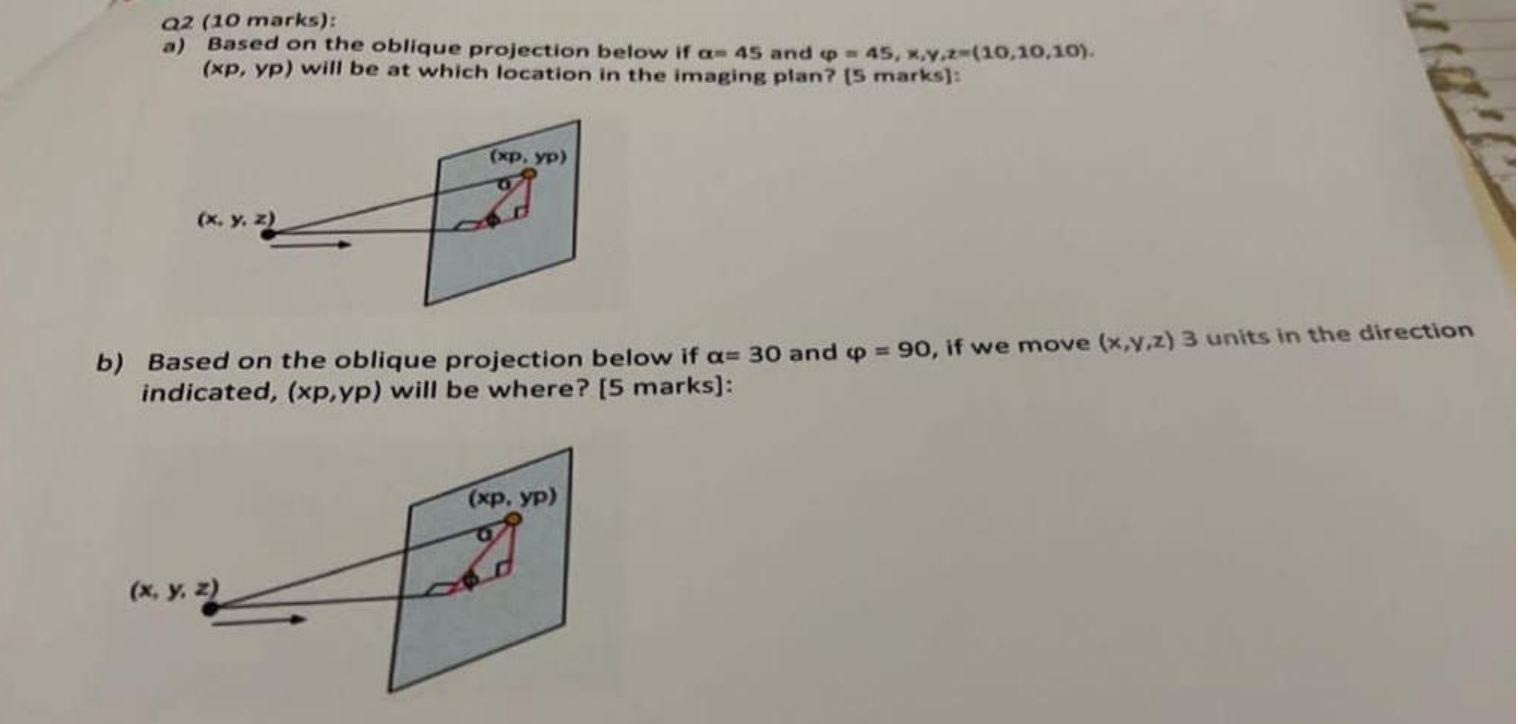 Solved a2 (10 marks): a) Based on the oblique projection | Chegg.com