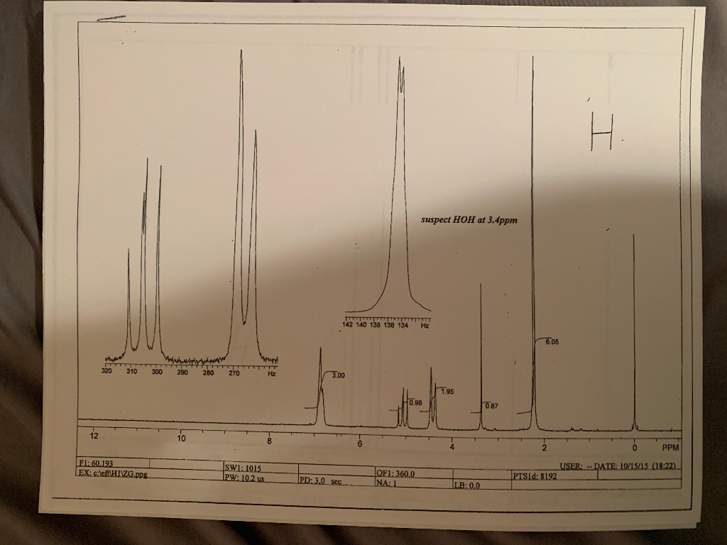 Find the proton NMR, C13 NMR, DEPT NMR, and IR for 4 | Chegg.com