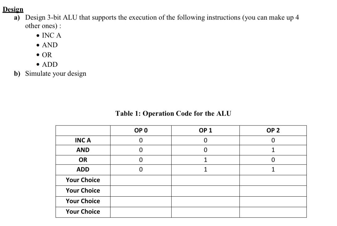 Solved Design a) Design 3-bit ALU that supports the | Chegg.com
