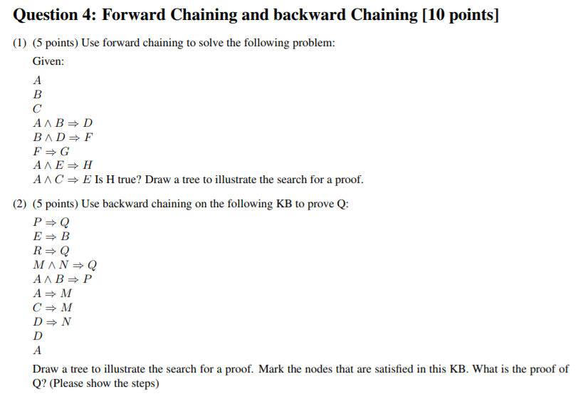 Question 4: Forward Chaining and backward Chaining | Chegg.com