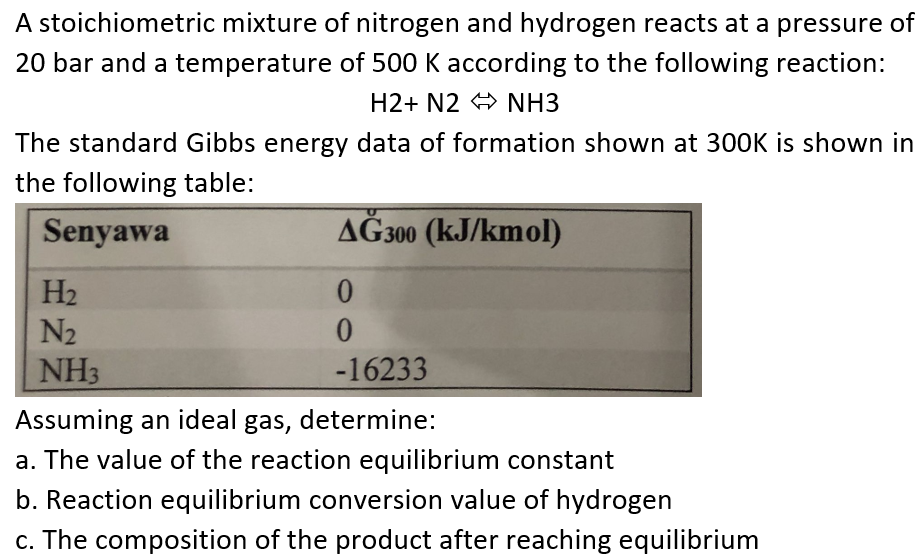 Solved A stoichiometric mixture of nitrogen and hydrogen | Chegg.com