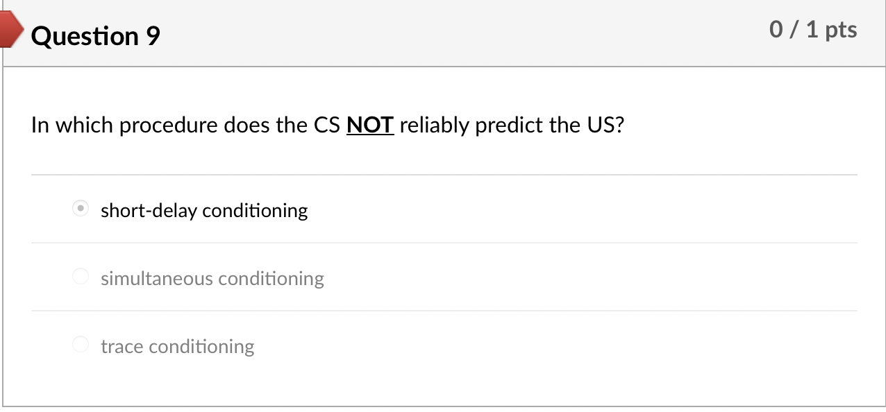Solved Learning that a CS predicts a US is inhibitory | Chegg.com