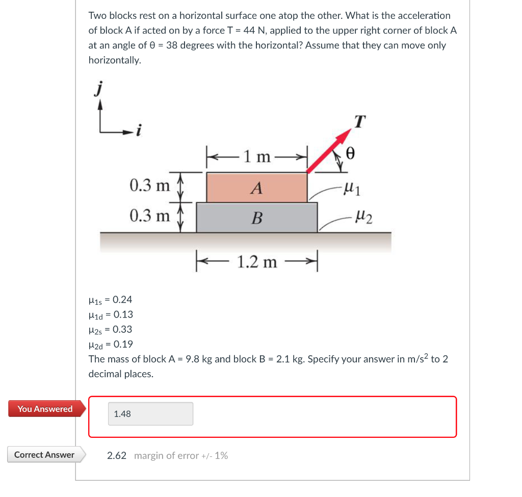 Solved Two blocks rest on a horizontal surface one atop the | Chegg.com