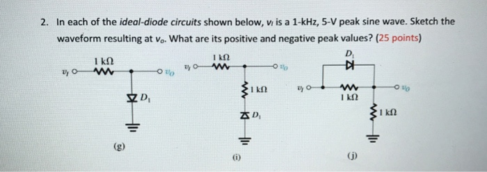 Solved In each of the ideal-diode circuits shown below, vi | Chegg.com