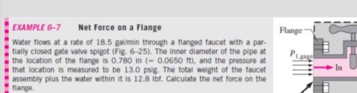 Solved EXAMPLE 6-7 Net Force on a Flange Flange Water flows | Chegg.com