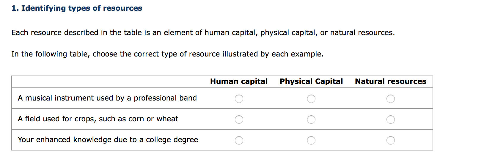 Solved 1. Identifying types of resources Each resource | Chegg.com