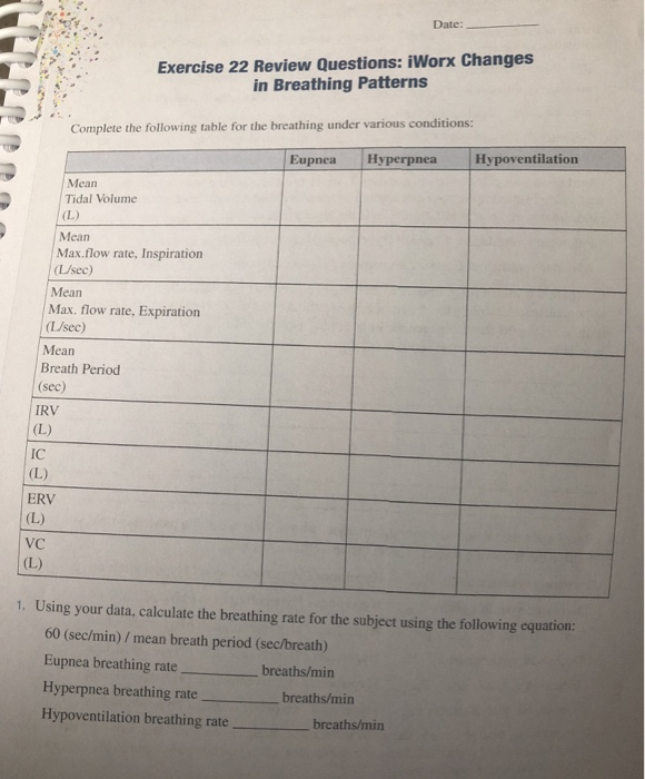 Solved Date: Exercise 22 Review Questions: iWorx Changes in | Chegg.com