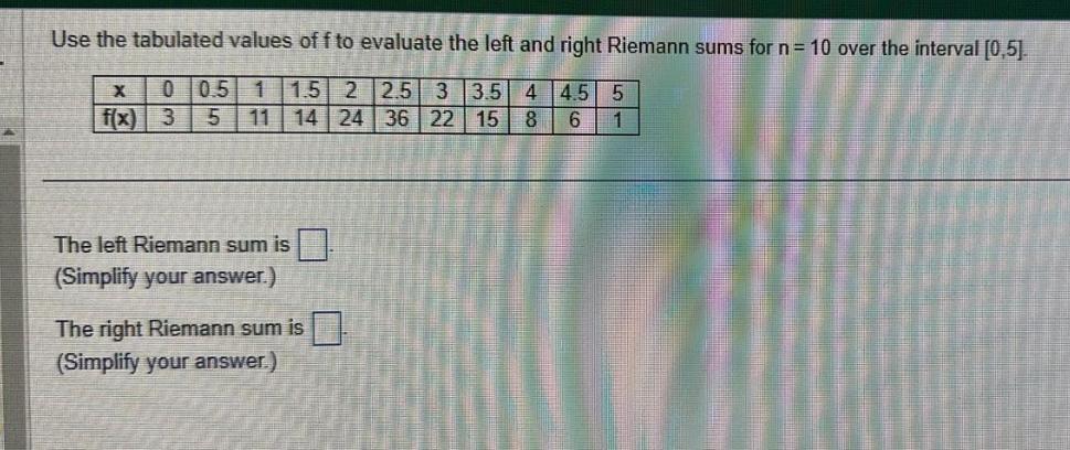 Solved Use the tabulated values of f to evaluate the left | Chegg.com