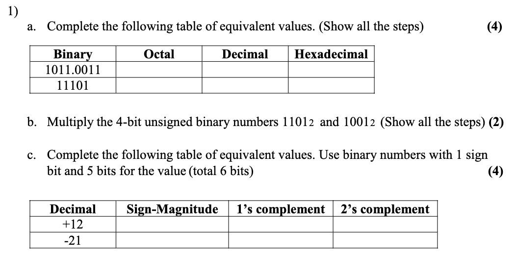 Solved 1) a. Complete the following table of equivalent | Chegg.com