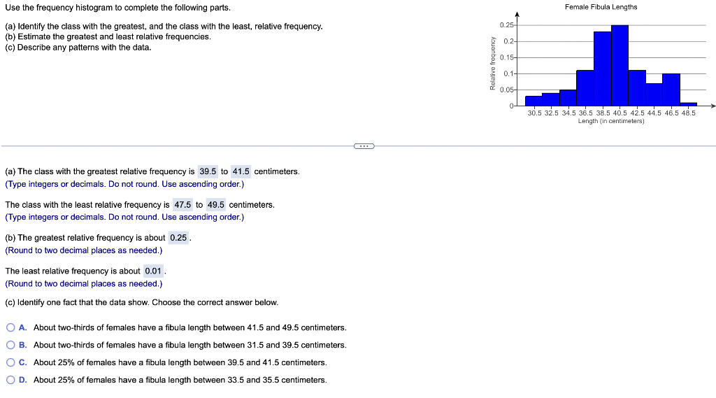Solved Use the frequency histogram to complete the following | Chegg.com