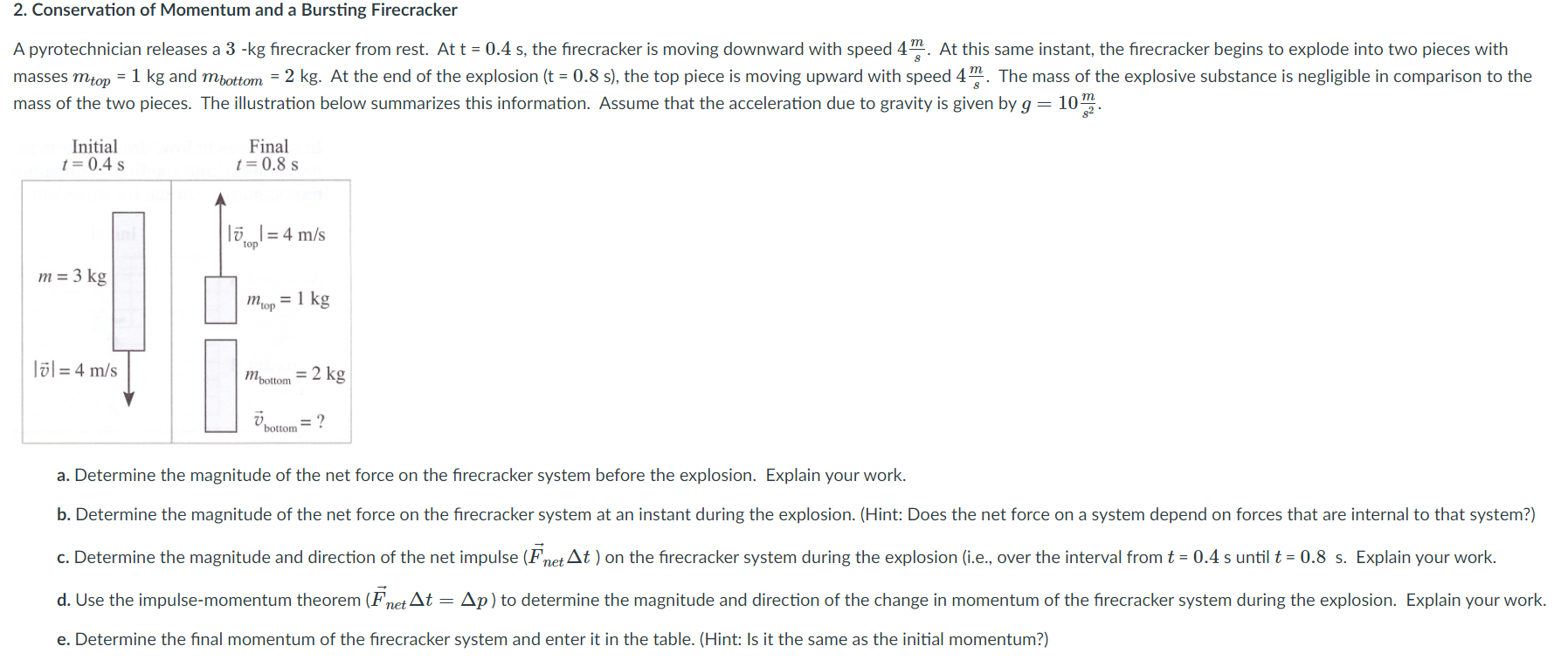 Solved 2. Conservation of Momentum and a Bursting | Chegg.com