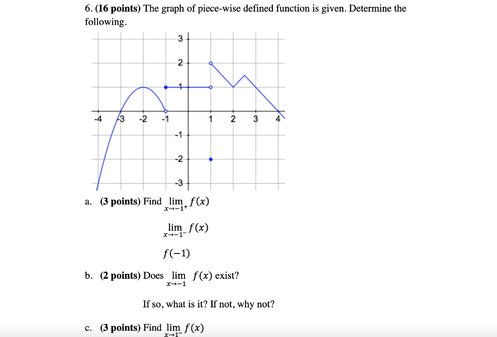 Solved 6. (16 points) The graph of piece-wise defined | Chegg.com Solved 6. (16 points) The graph of piece-wise defined | Chegg.com