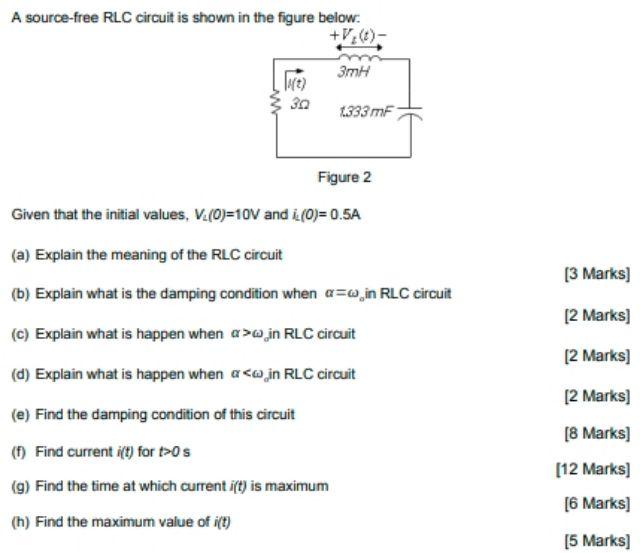 Solved A source-free RLC circuit is shown in the figure | Chegg.com