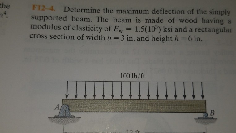 Solved the 4 F12-4. Determine the maximum deflection of the | Chegg.com