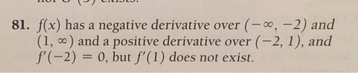 Solved f(x) has a negative derivative over (-infinity, - 2) | Chegg.com