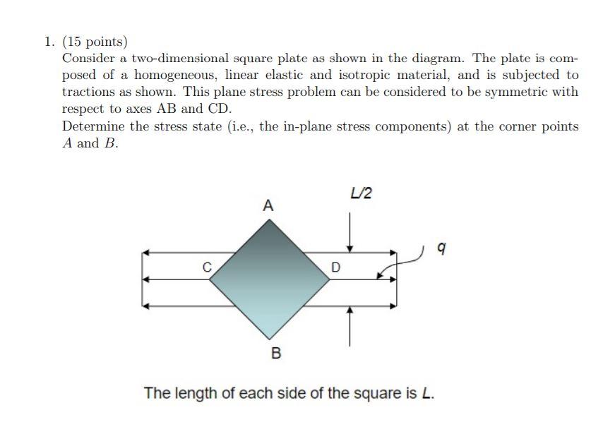 Solved 1. (15 points) Consider a two-dimensional square | Chegg.com