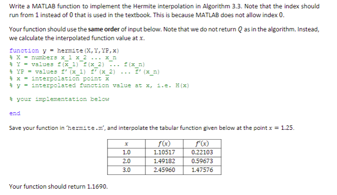Solved Write A Matlab Function To Implement The Hermite 9940