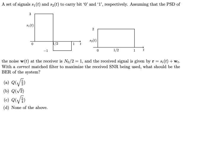 Solved A set of signals s1(t) ﻿and s2(t) ﻿to carry bit ' 0 ' | Chegg.com