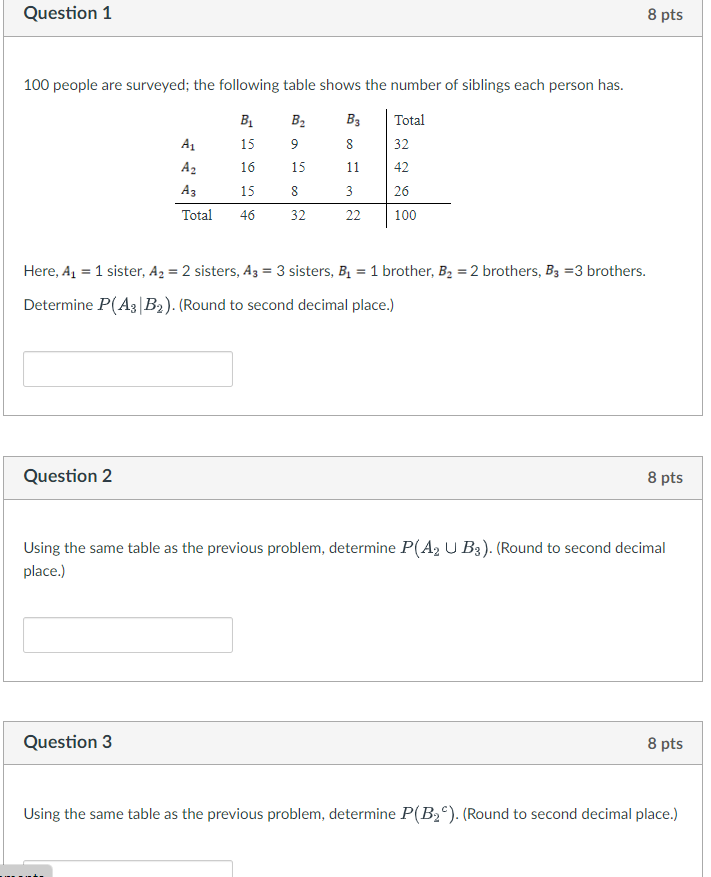Solved 100 people are surveyed; the following table shows | Chegg.com