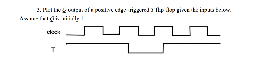3. Plot the Q output of a positive edge-triggered T | Chegg.com