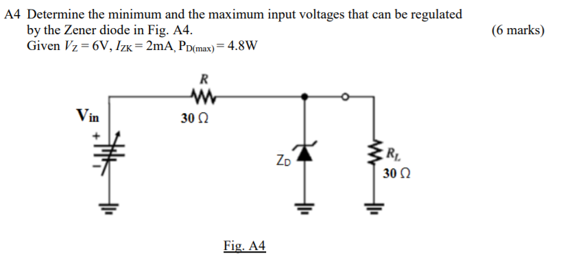 Solved A4 Determine the minimum and the maximum input | Chegg.com