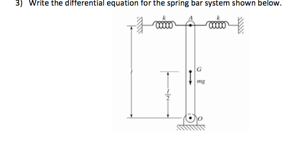 Solved 3) Write the differential equation for the spring bar | Chegg.com