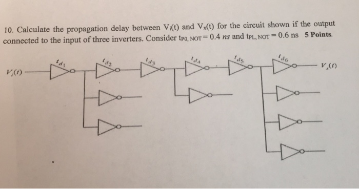 Solved Calculate the propagation delay between V_i(t) and | Chegg.com