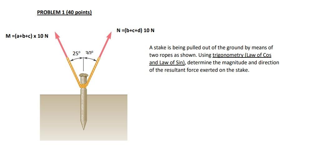 PROBLEM 1 (40 points) :+d) 10 N A stake is being | Chegg.com