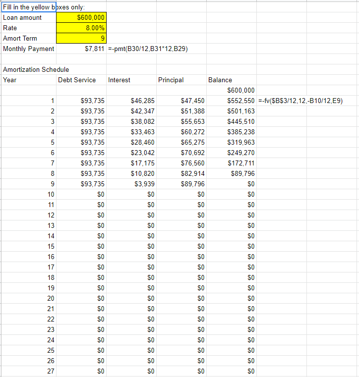 3. Copy the amortization table tab from this sheet | Chegg.com