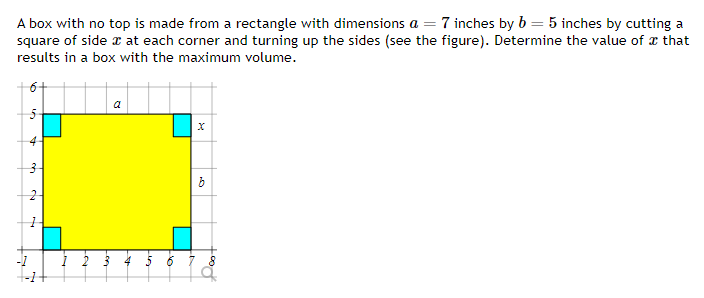 Solved A box with no top is made from a rectangle with | Chegg.com