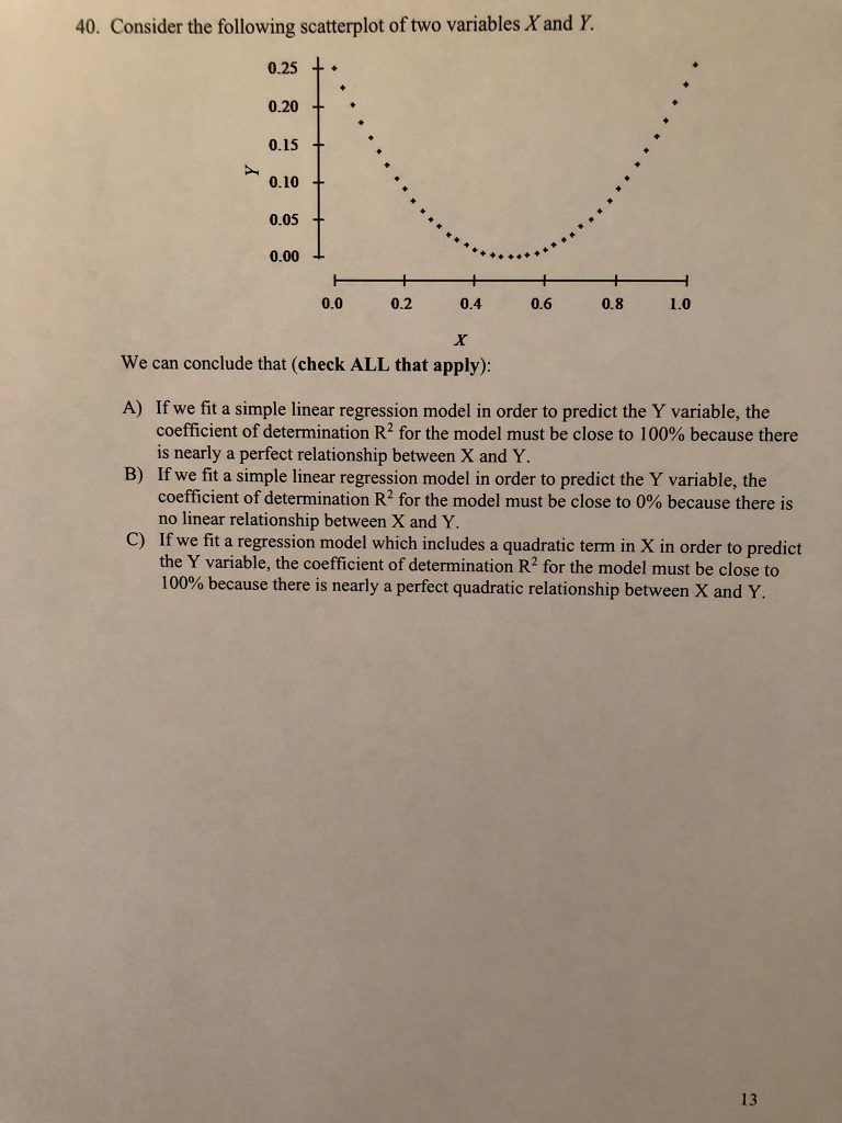 Solved 40. Consider the following scatterplot of two | Chegg.com