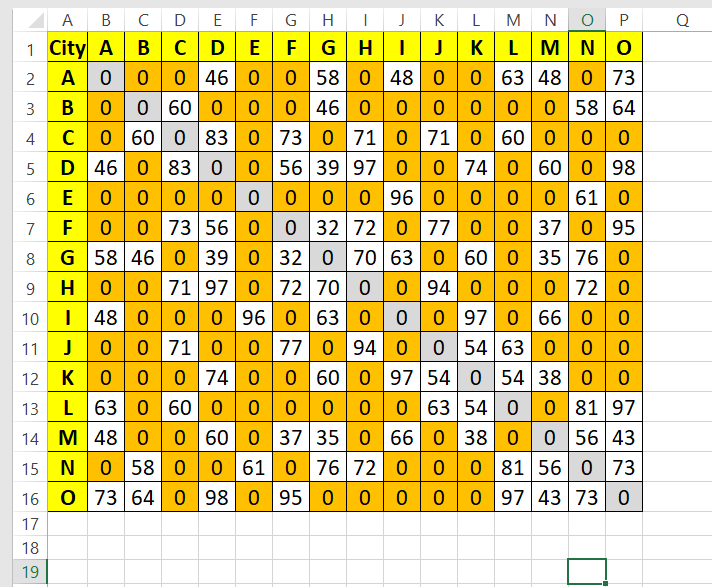 Solved In The Following Programming Assignment You Need To 6878