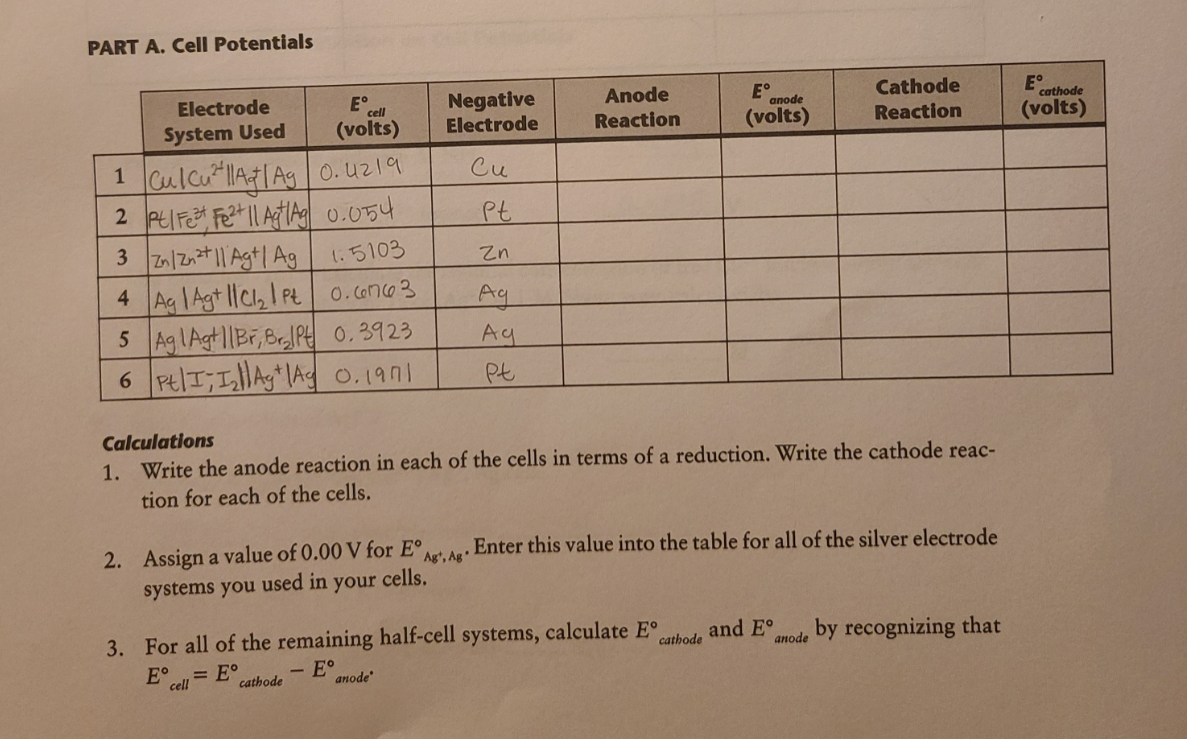 Solved Can someone help me with these set of homework | Chegg.com