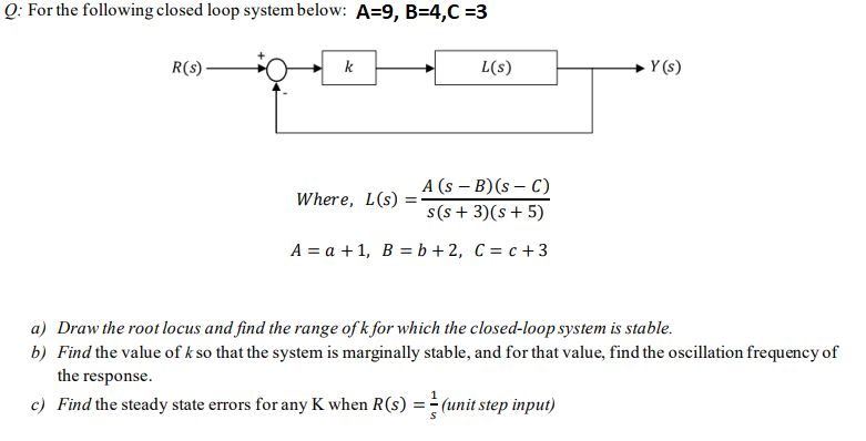 Solved Q : For the following closed loop system below: | Chegg.com