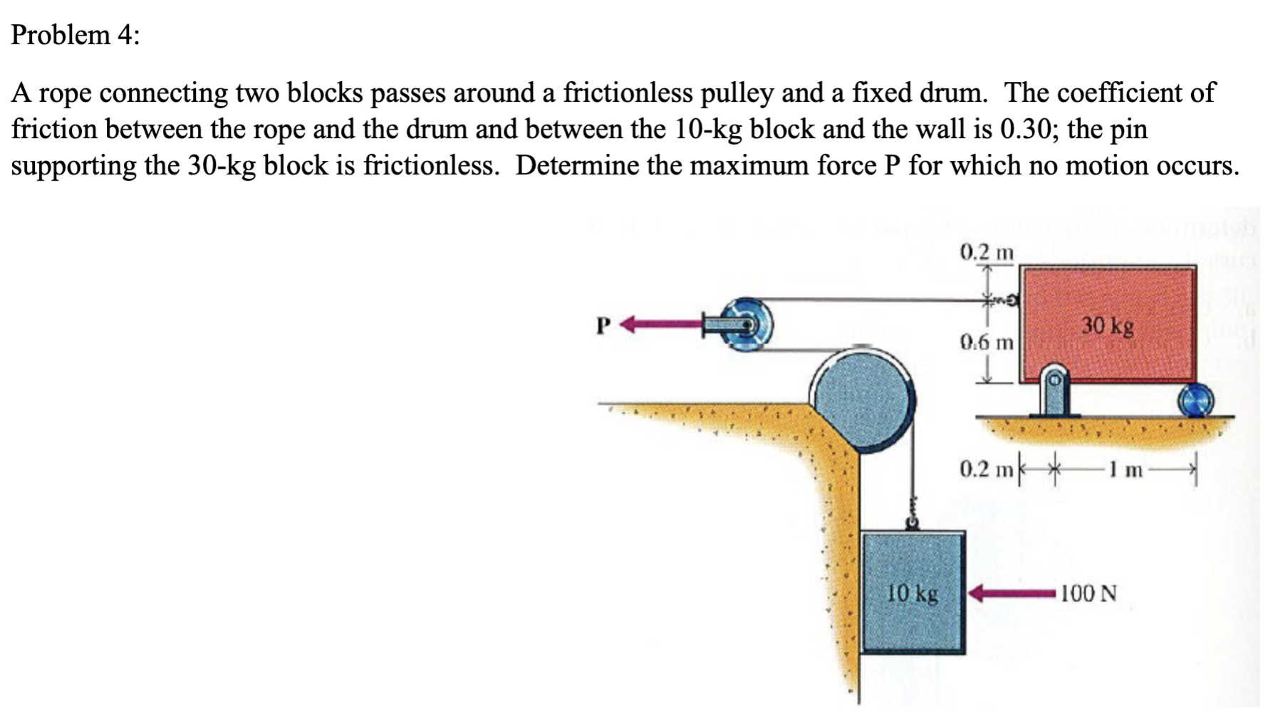 Solved Problem 4:A rope connecting two blocks passes around | Chegg.com