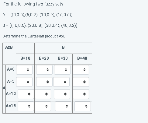 Solved For the following two fuzzy sets | Chegg.com