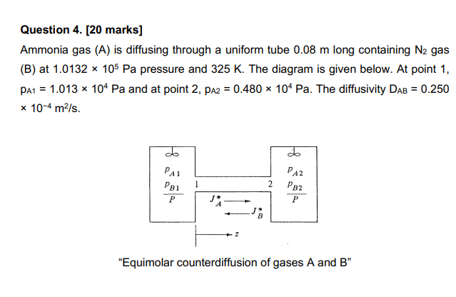 Solved Question 4. [20 marks] Ammonia gas (A) is diffusing | Chegg.com
