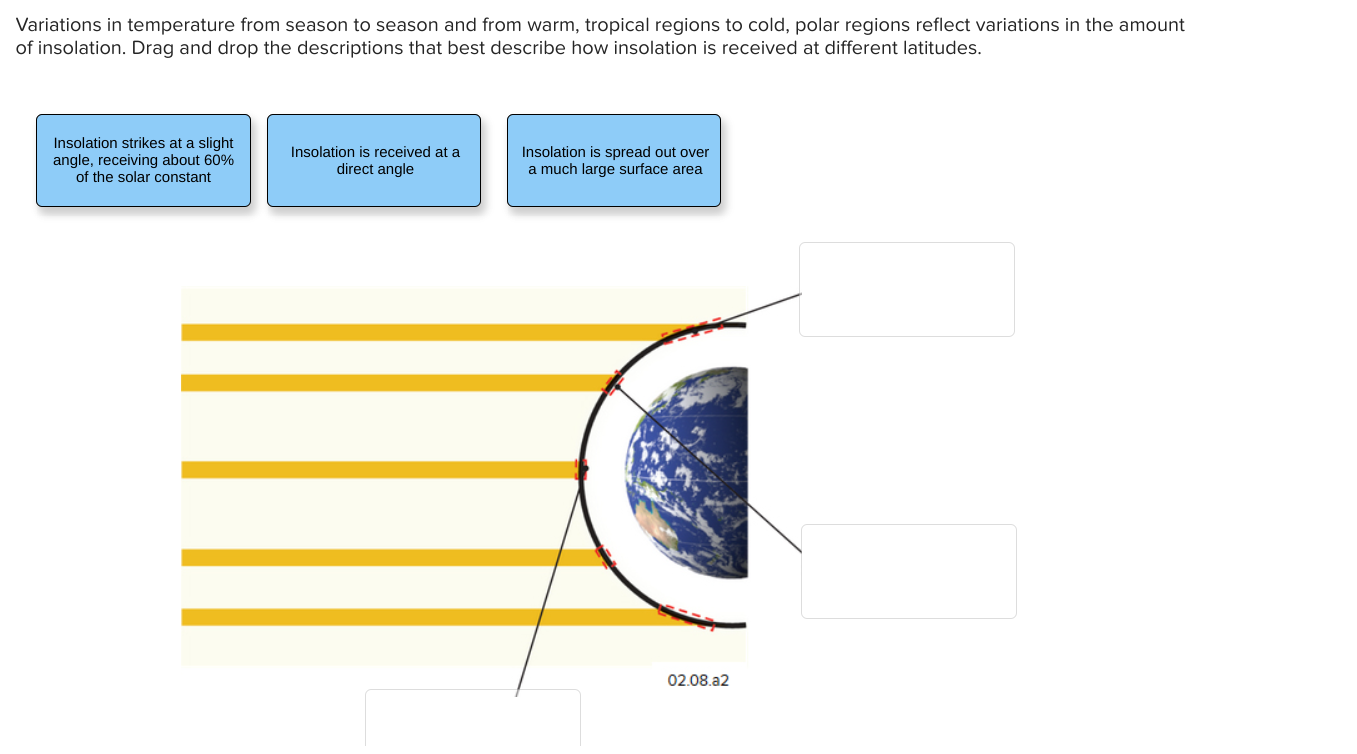Solved Variations in temperature from season to season and | Chegg.com