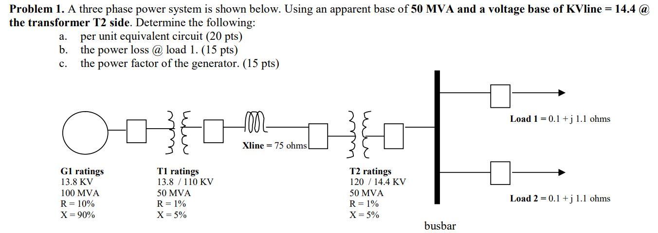 Solved Problem 1. A three phase power system is shown below. | Chegg.com