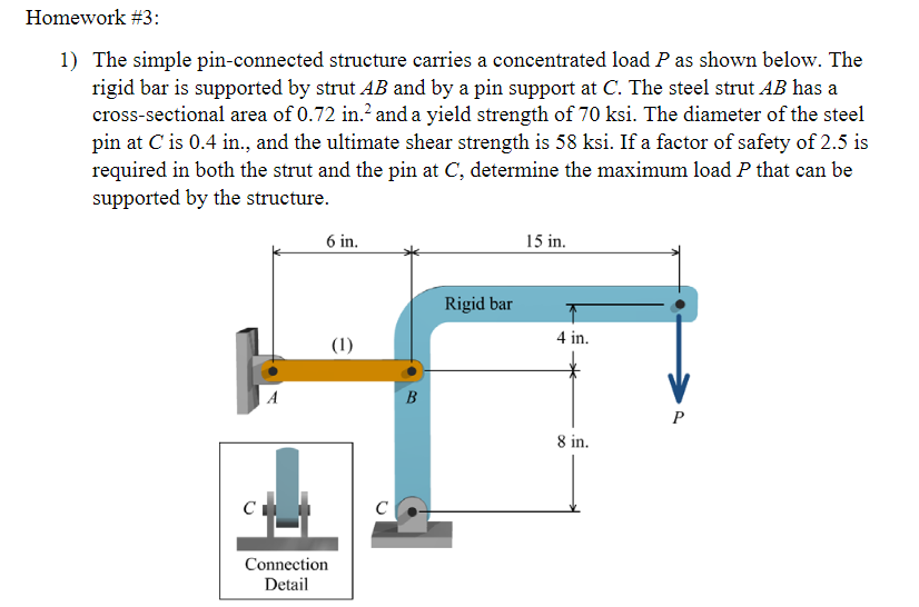 Solved Homework #3: 1) The simple pin-connected structure | Chegg.com