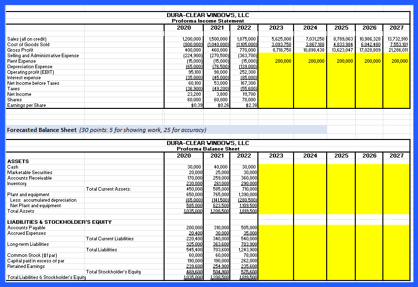 Solved ASSUMPTIONS NOTE: You will use a combination of | Chegg.com