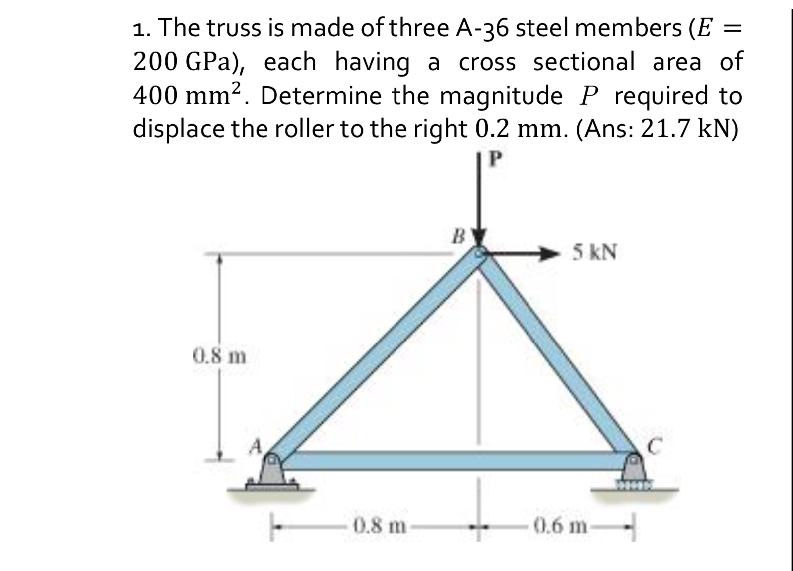 Solved 1. ﻿The truss is made of three A-36 ﻿steel members | Chegg.com